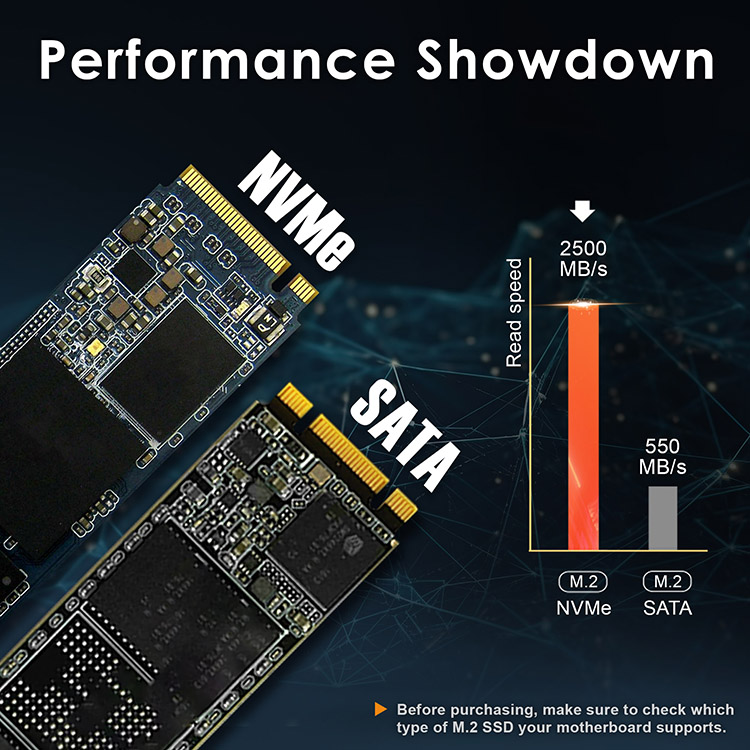 DATO DP700 M.2 2280 PCIe Gen3x4 NVMe SSD - Datotek